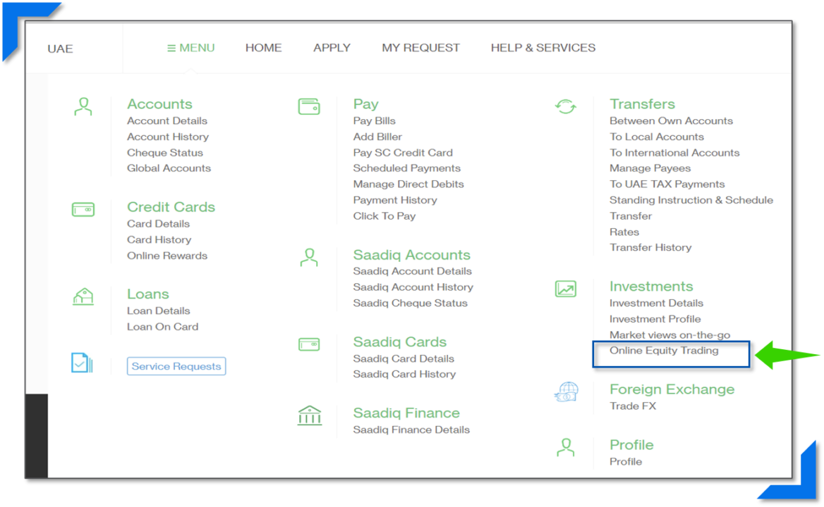Online Equity Trading – Standard Chartered UAE