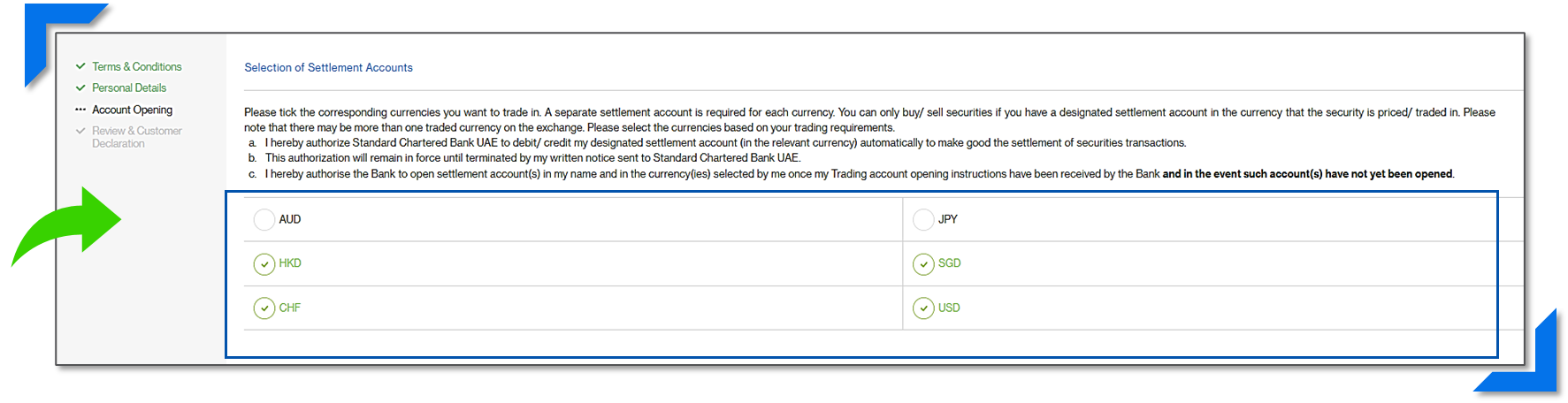Online Equity Trading – Standard Chartered UAE