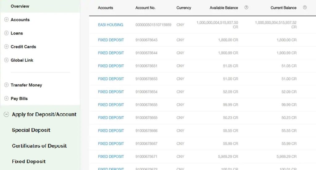 Account Opening – Online Banking – Bank with Us – Standard Chartered China