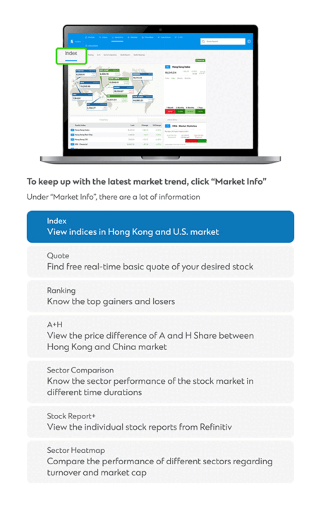 Trade Stocks Online with SC Leading Securities Services Platform ...
