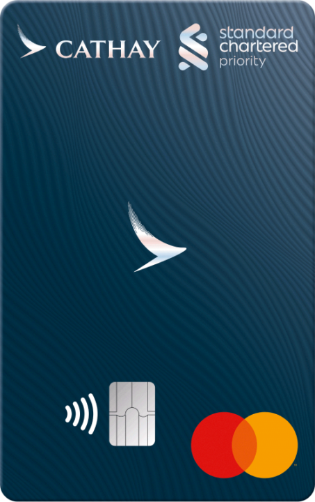 Priority Banking – Standard Chartered HK