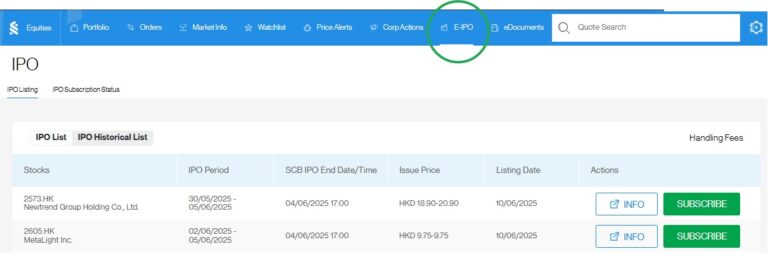 eIPO Service – Standard Chartered HK
