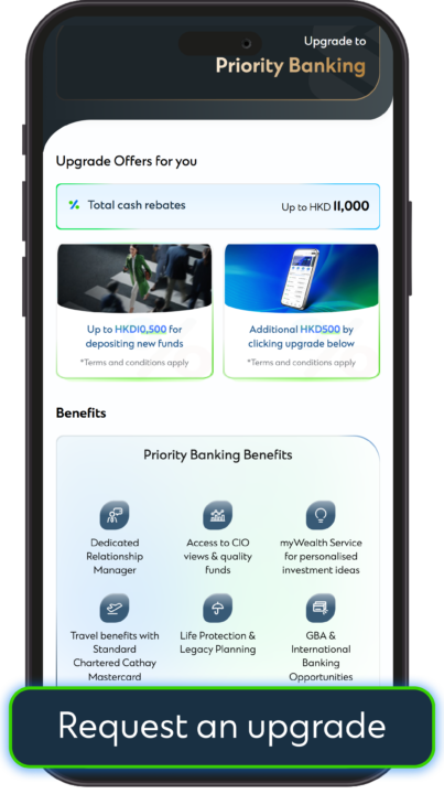 Priority Banking – Standard Chartered HK