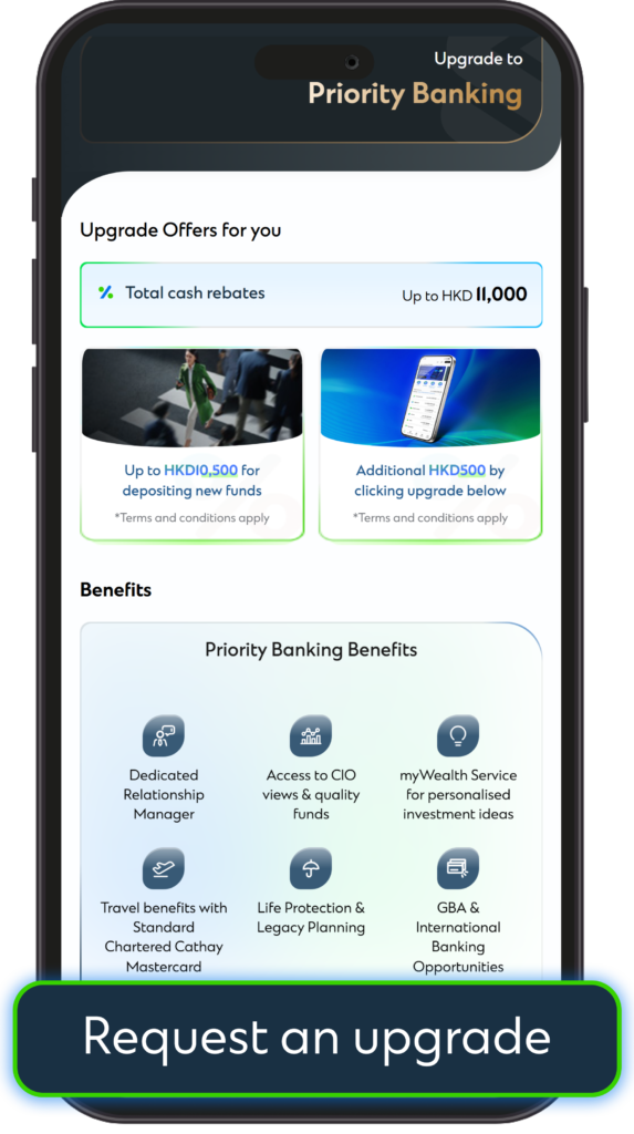 Priority Banking – Standard Chartered HK
