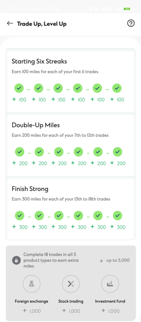 Trade Up Level Up | Tailored Investment Solutions – Standard Chartered HK