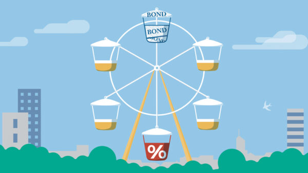 How Interest Rates Affect Bonds – Standard Chartered India