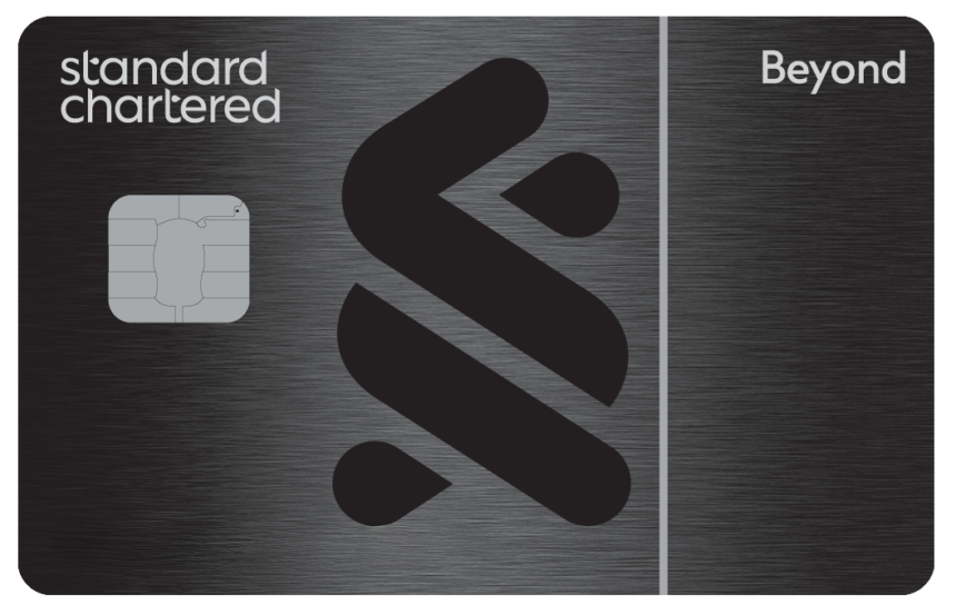 Beyond Credit Card – Unlimited Lounge Access, Dining & Golf Privileges ...