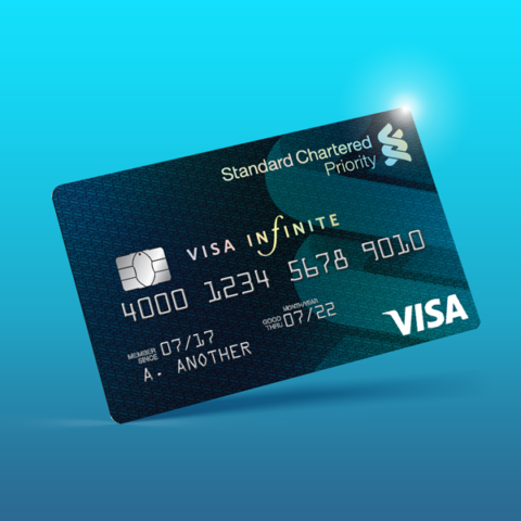 Debit Cards – Standard Chartered Kenya