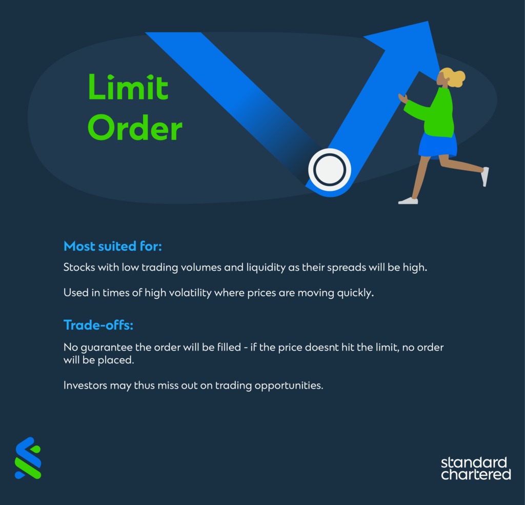 Basics of Stock Trading – Standard Chartered Singapore