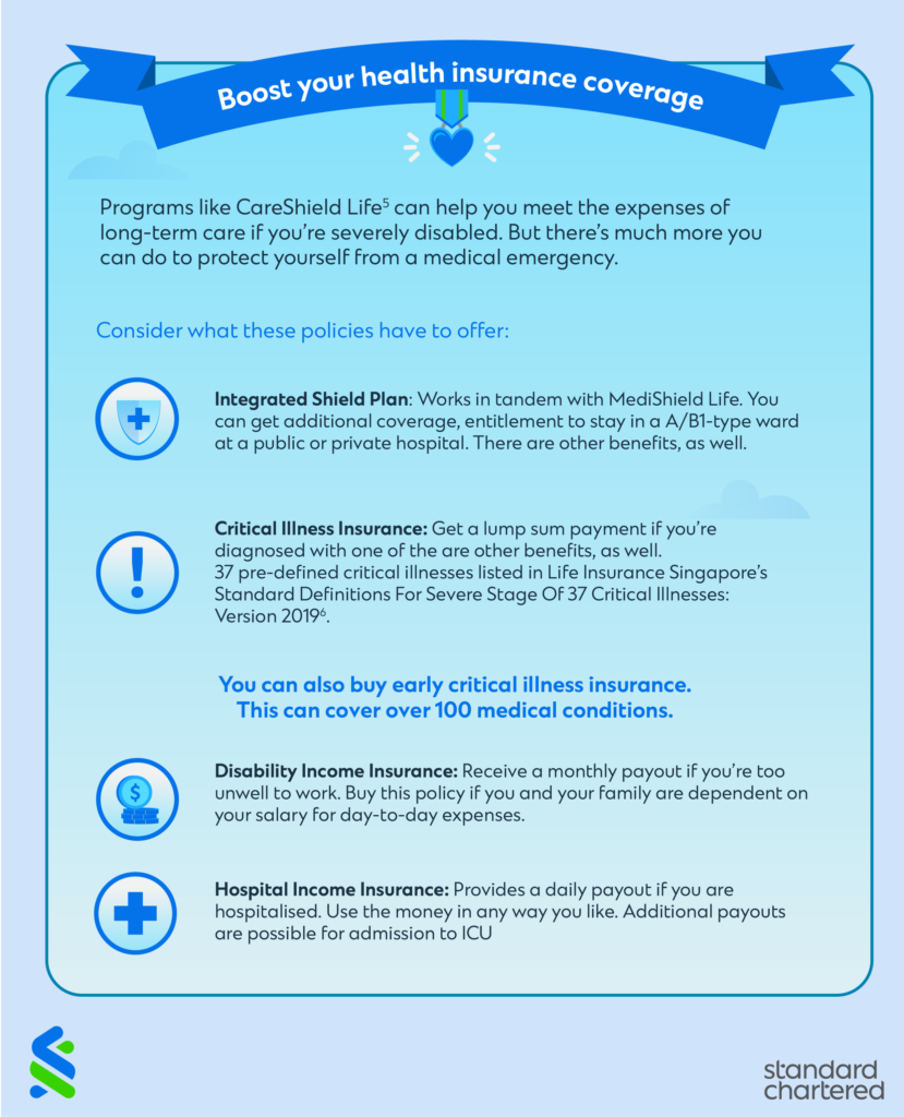 Safeguard what matters most with this ultimate protection guide ...