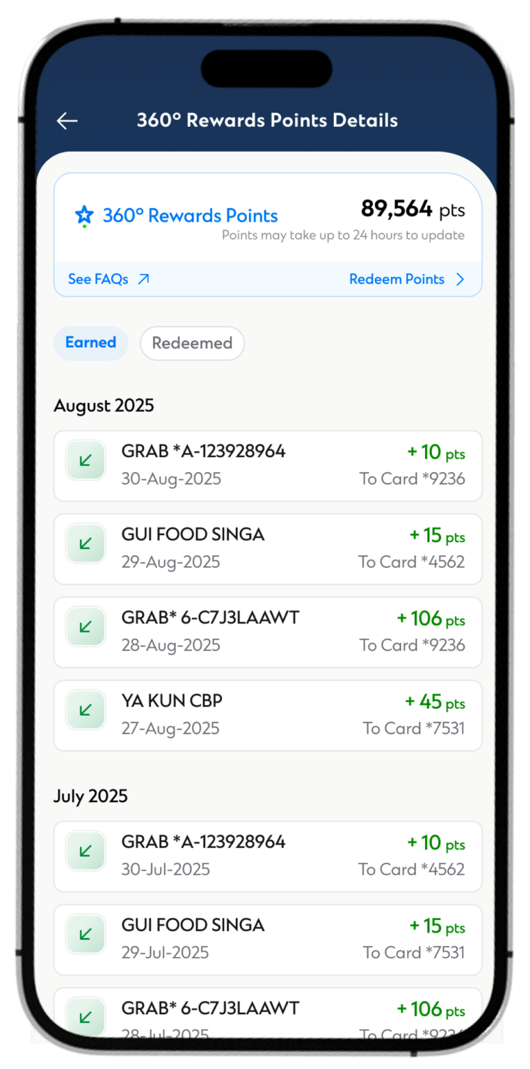 Rewards Hub - Standard Chartered Singapore