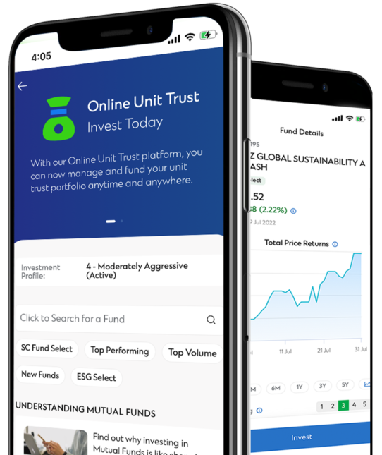 Signature CIO Funds - Standard Chartered Singapore