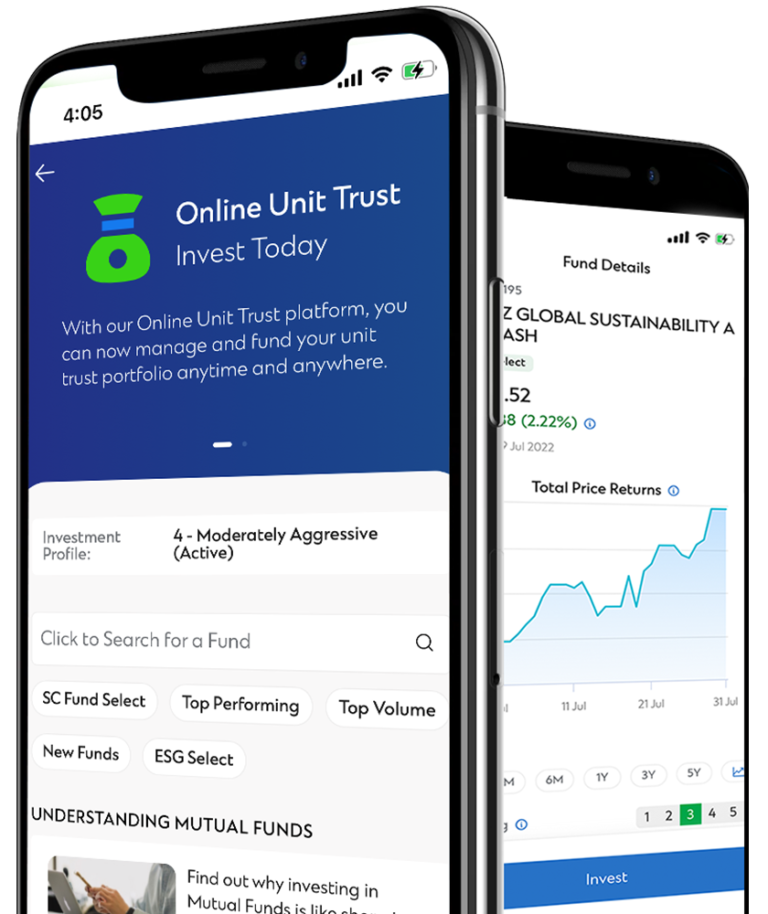 Signature CIO Funds - Standard Chartered Singapore