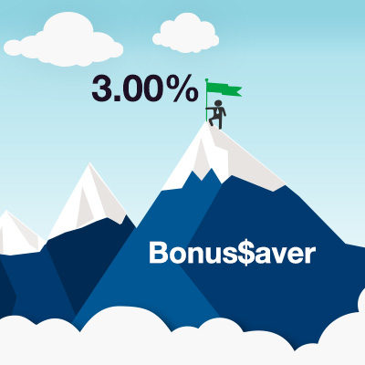 Accounts & Deposits - Standard Chartered Singapore