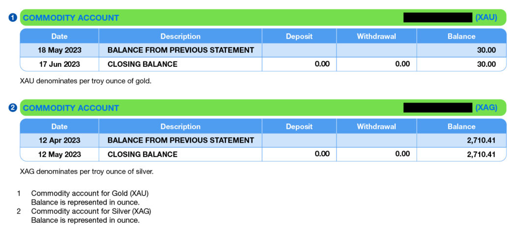 Statement Refresh - Standard Chartered Singapore