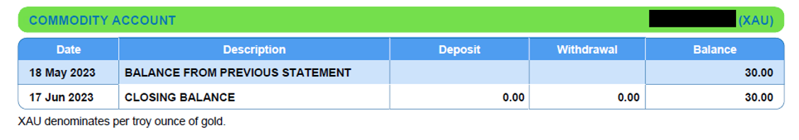 Statement Refresh - Standard Chartered Singapore