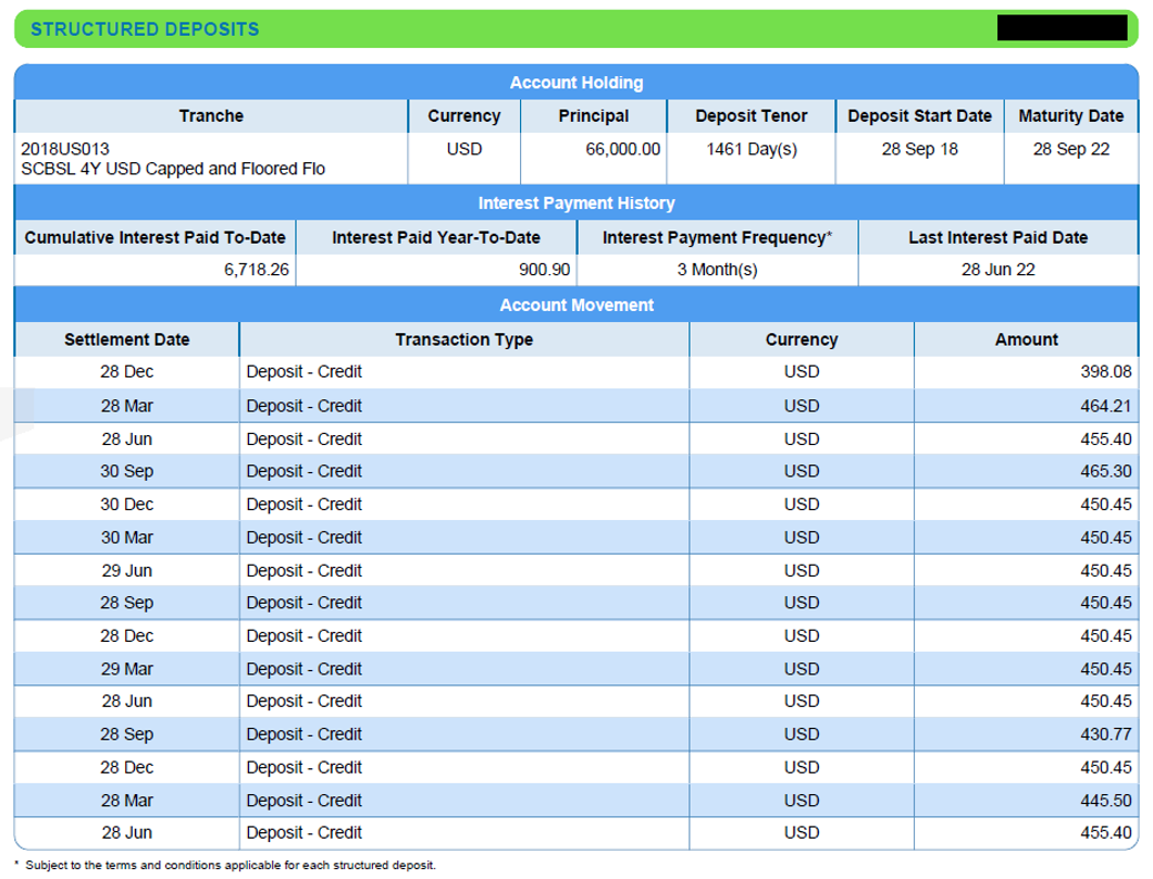 Statement Refresh - Standard Chartered Singapore