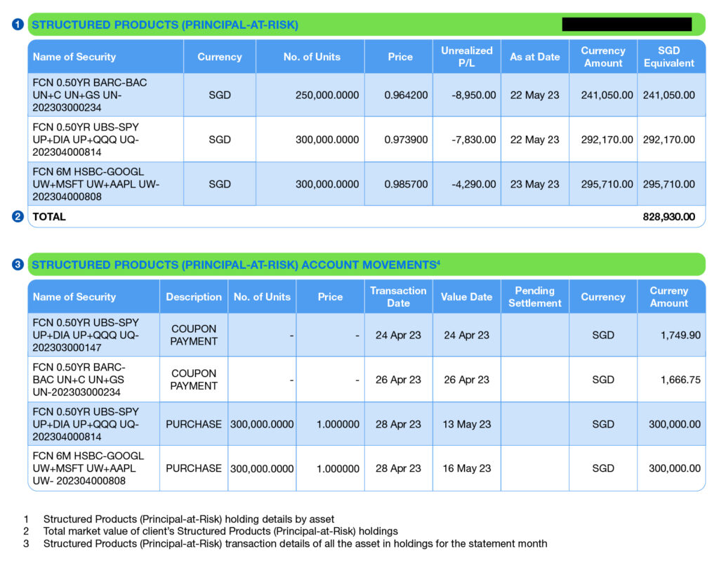 Statement Refresh - Standard Chartered Singapore