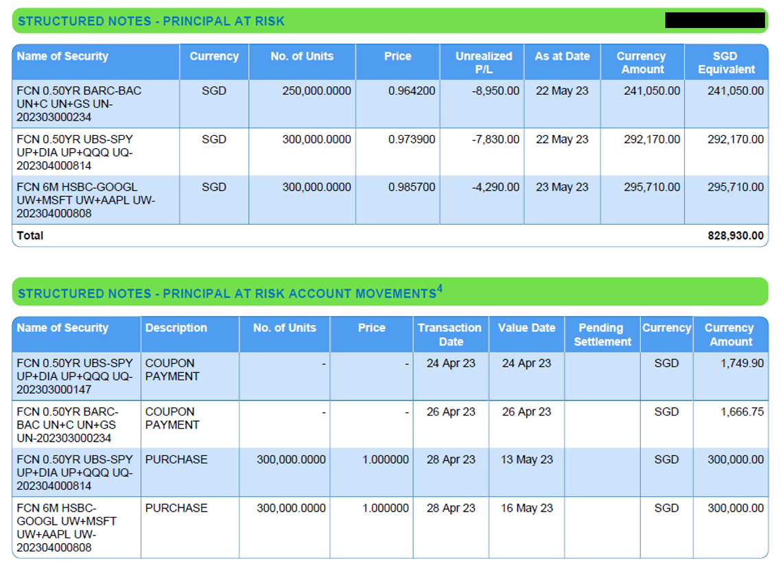 Statement Refresh - Standard Chartered Singapore