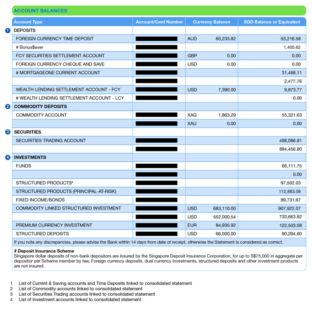 Statement Refresh - Standard Chartered Singapore