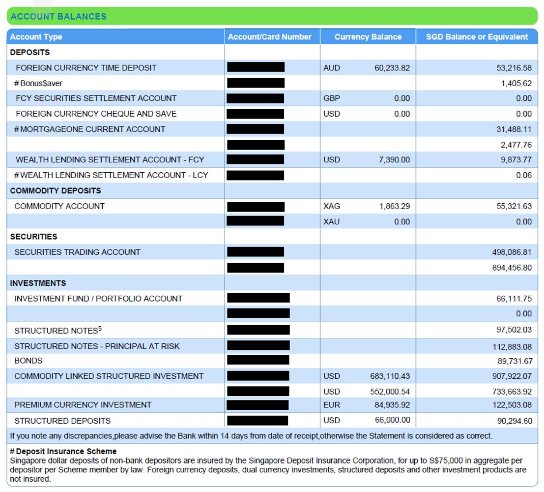 Statement Refresh - Standard Chartered Singapore