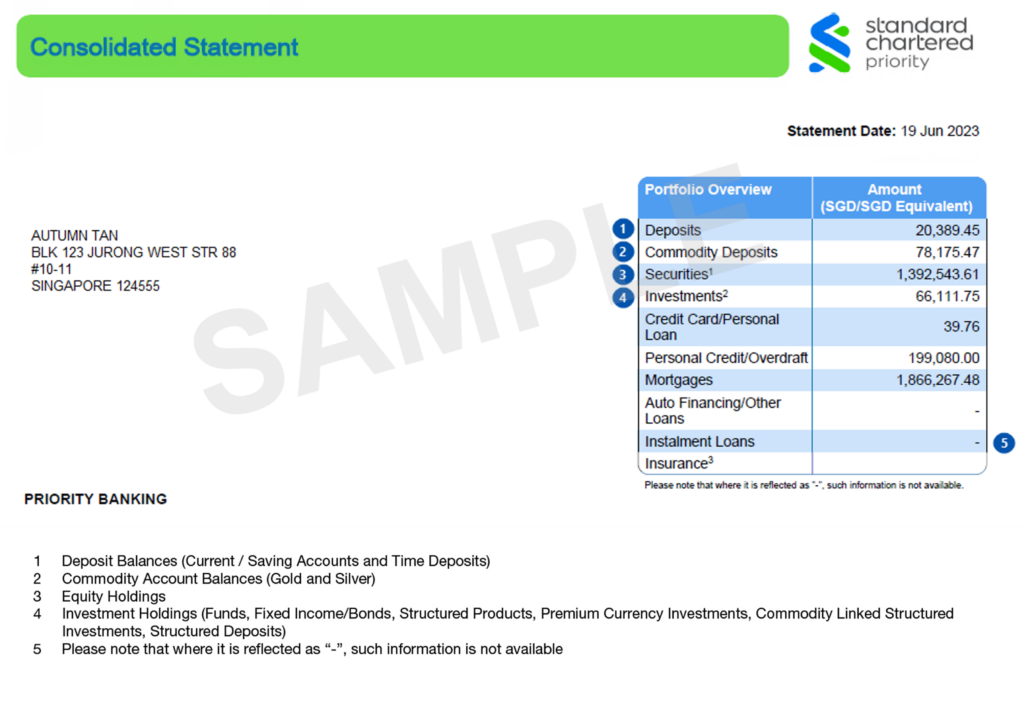 Statement Refresh - Standard Chartered Singapore
