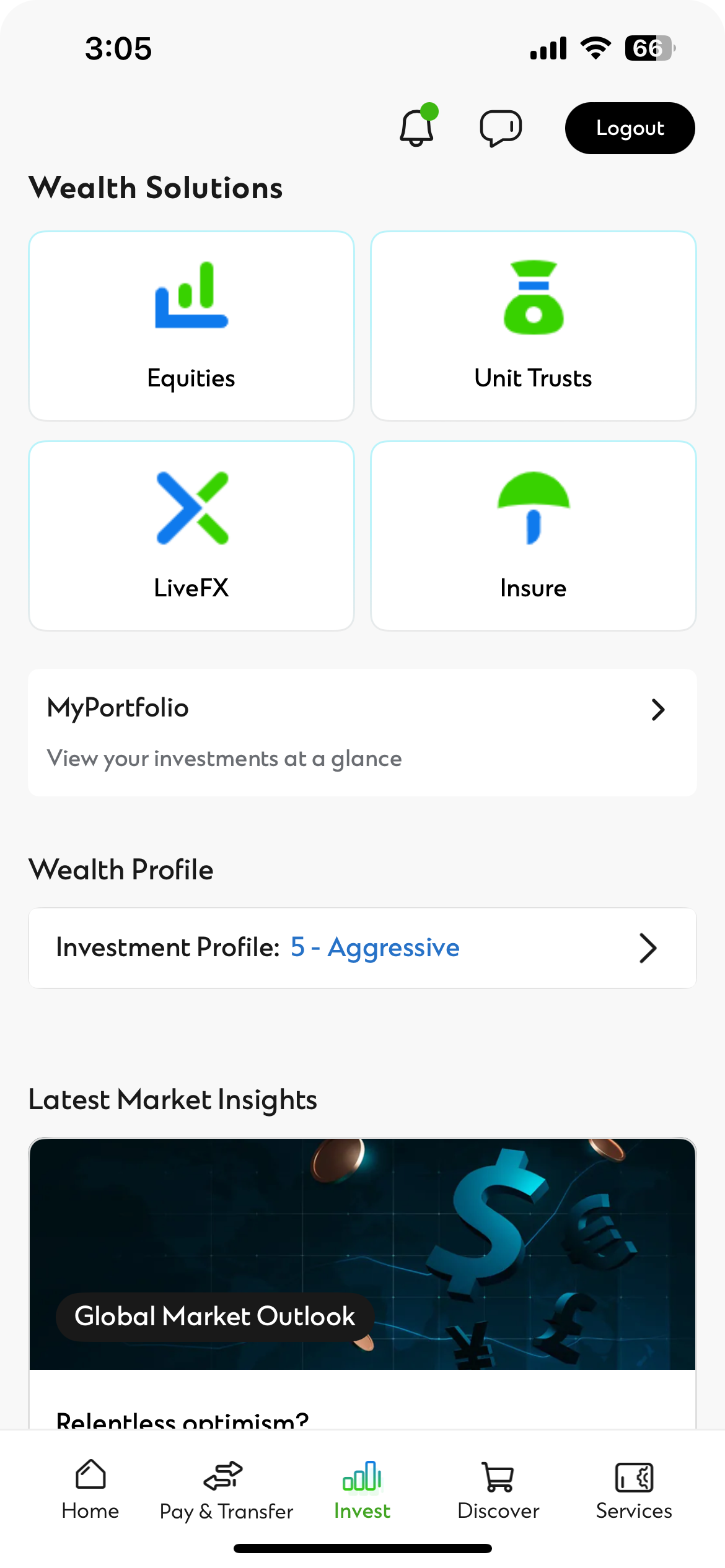 Online Trading – Access Global Markets at your fingertips - Standard ...