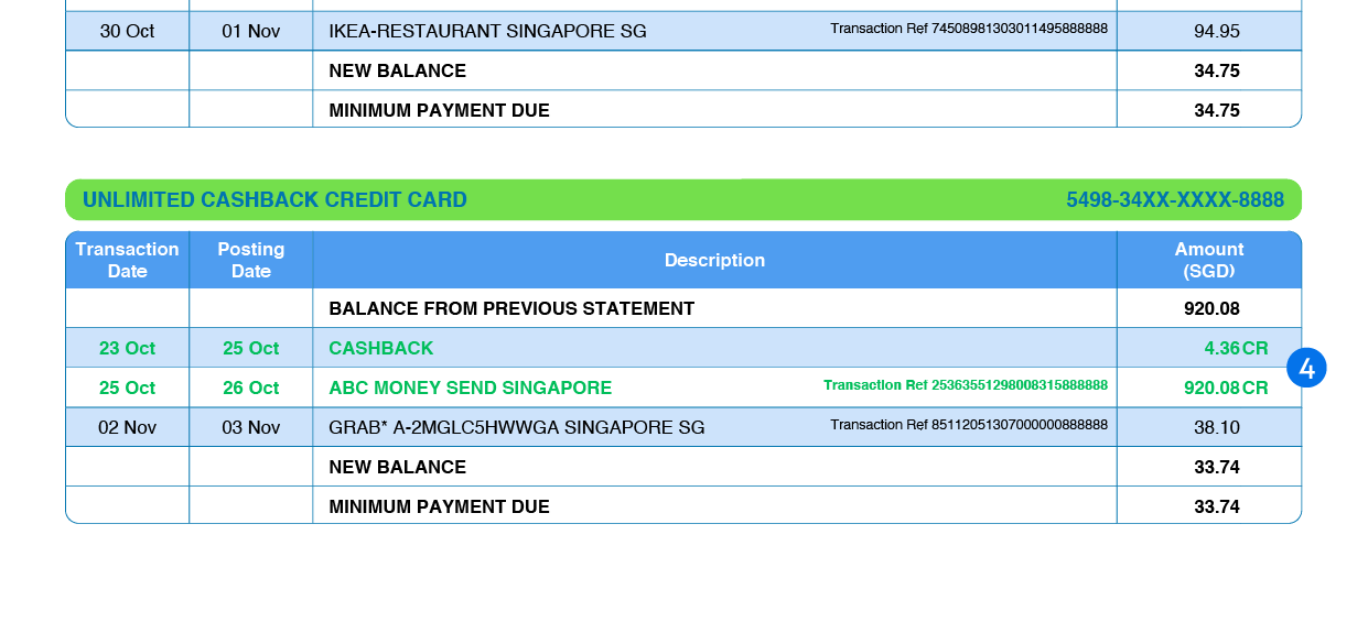 Statement Refresh - Standard Chartered Singapore
