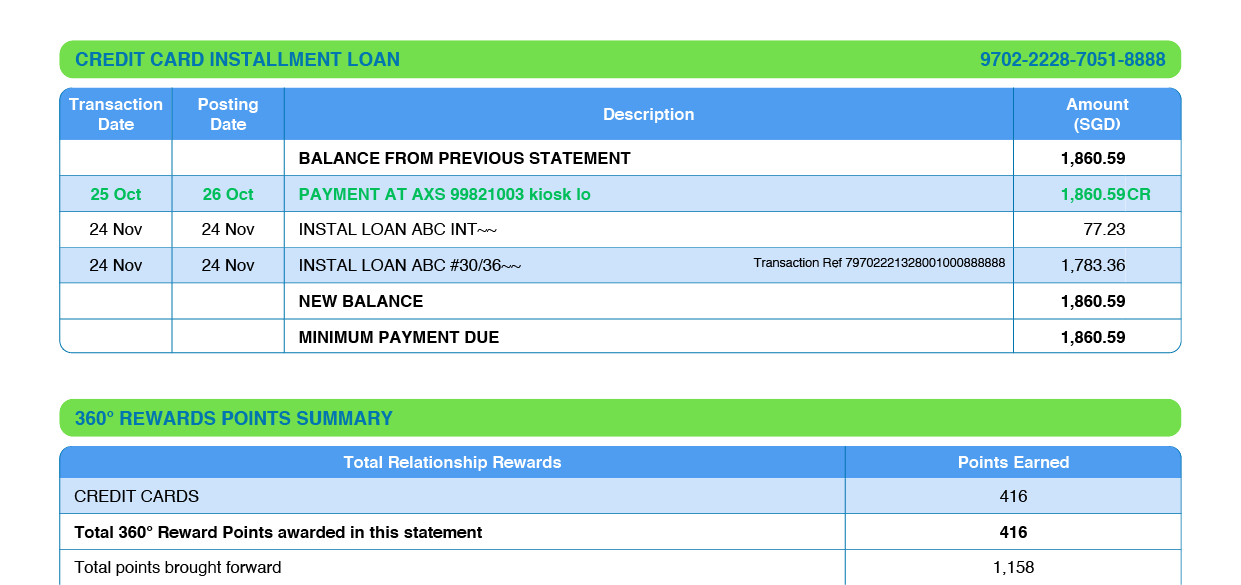 Statement Refresh - Standard Chartered Singapore