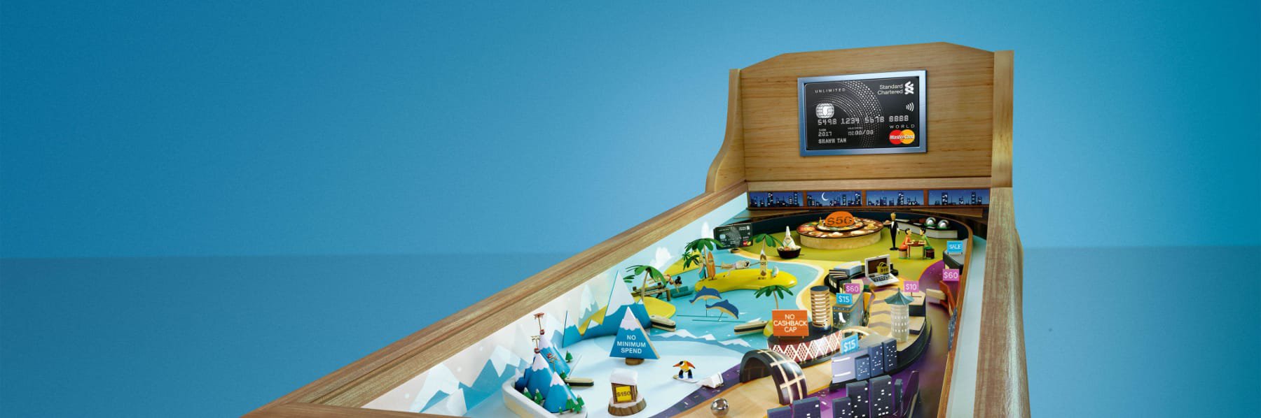 SISTIC Credit Card Promotions - Standard Chartered Singapore