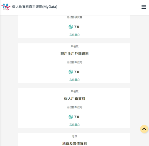 MyData 是什麼？ – 渣打銀行台灣